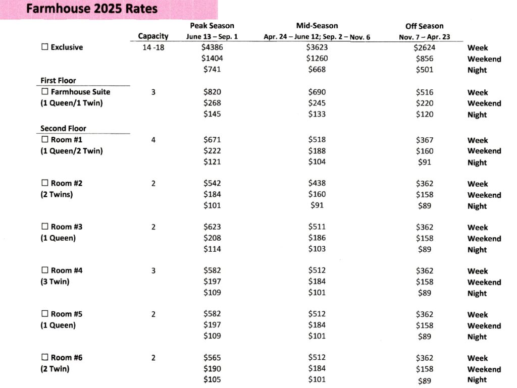 Farmhouse | The Prairie Club